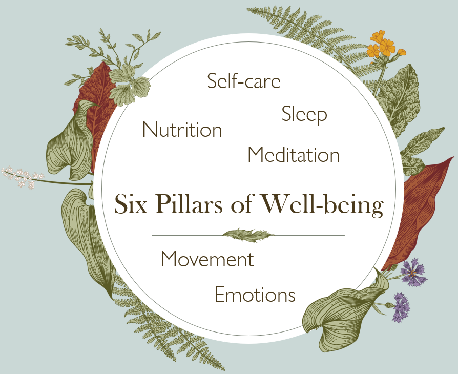 Amazing You Workshop — Journey To Inner Joy