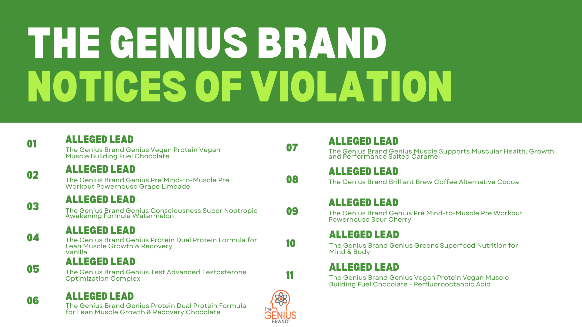 The Genius Brand — Environmental Research Center