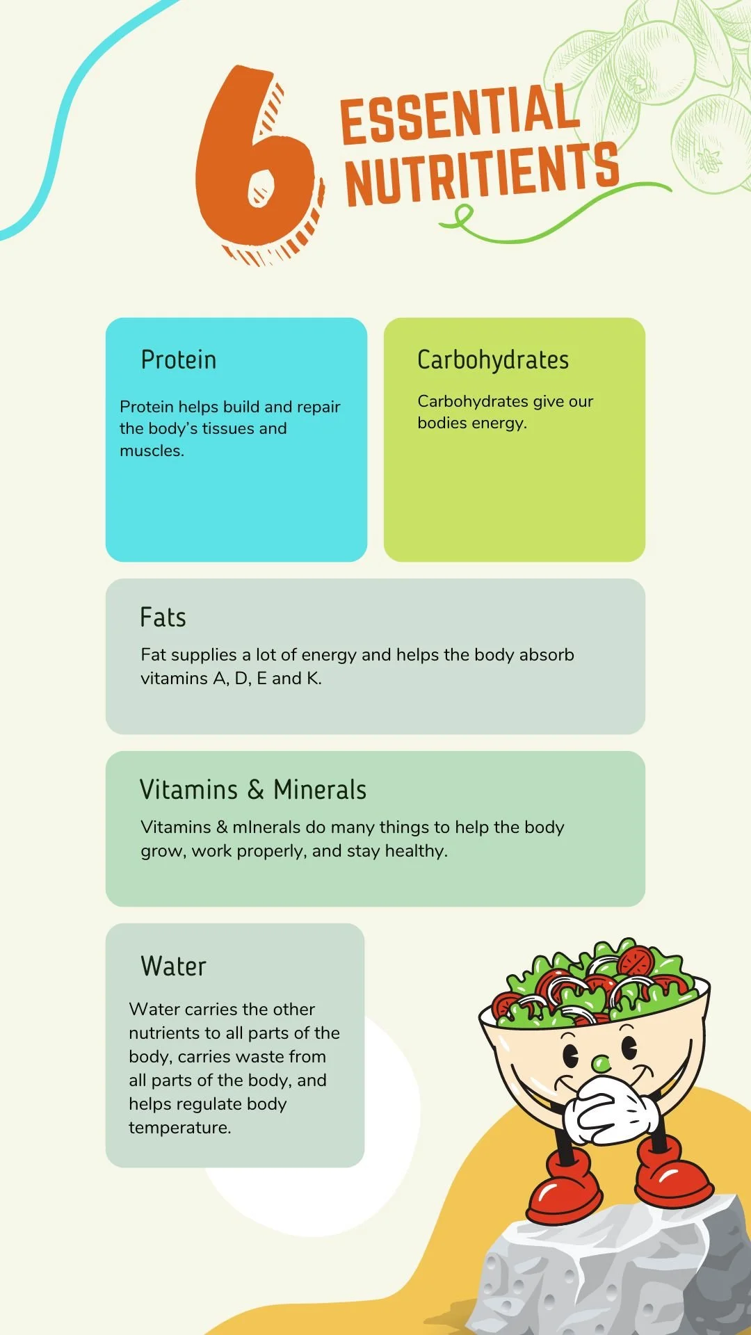 Unlocking Vitality: The Blueprint for Building a Healthy Diet — Happily ...