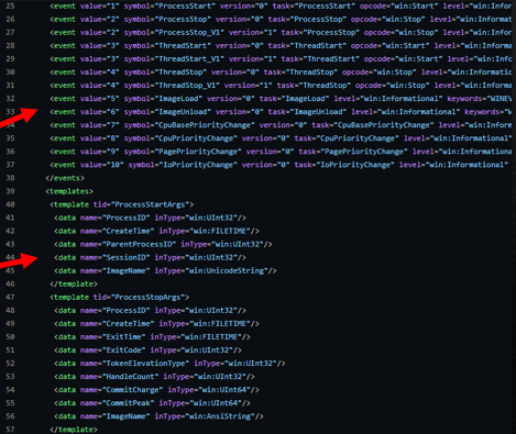 A Begginers All Inclusive Guide to ETW — Blake's R&D