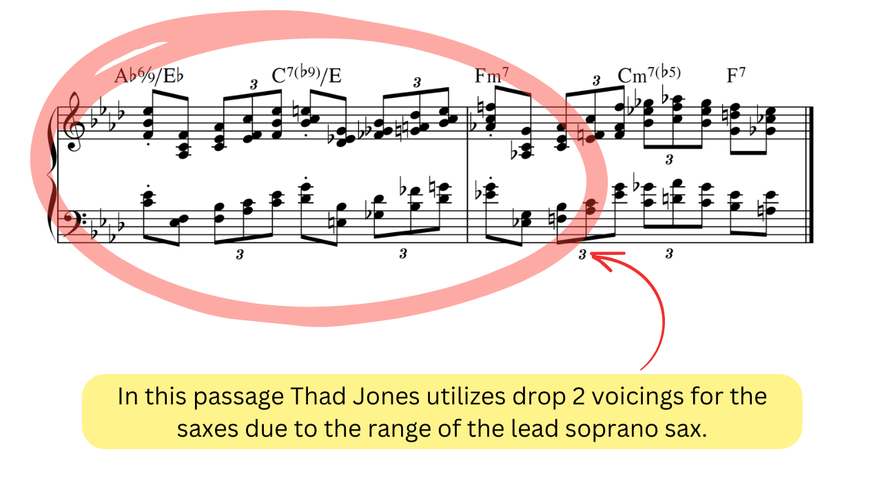 A Crash Course in Big Band Voicings & What To Do With The Rhythm ...