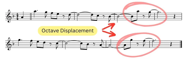 How To Craft Melodies & Countermelodies — Toshi Clinch Productions