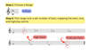 How To Craft Melodies & Countermelodies — Toshi Clinch Productions
