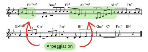 How To Craft Melodies & Countermelodies — Toshi Clinch Productions