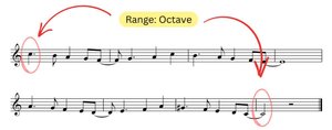 How To Craft Melodies & Countermelodies — Toshi Clinch Productions