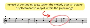 How To Craft Melodies & Countermelodies — Toshi Clinch Productions