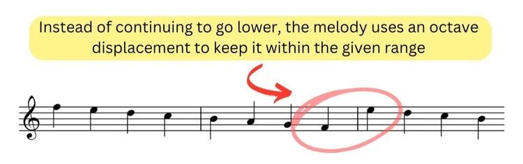 How To Craft Melodies & Countermelodies — Toshi Clinch Productions