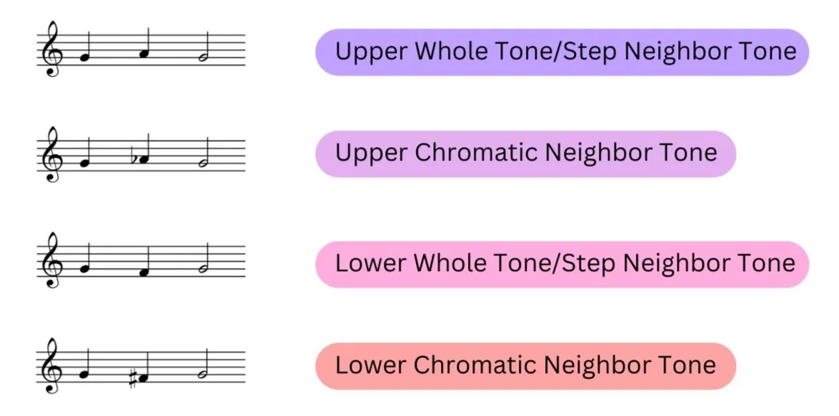 How To Craft Melodies & Countermelodies — Toshi Clinch Productions