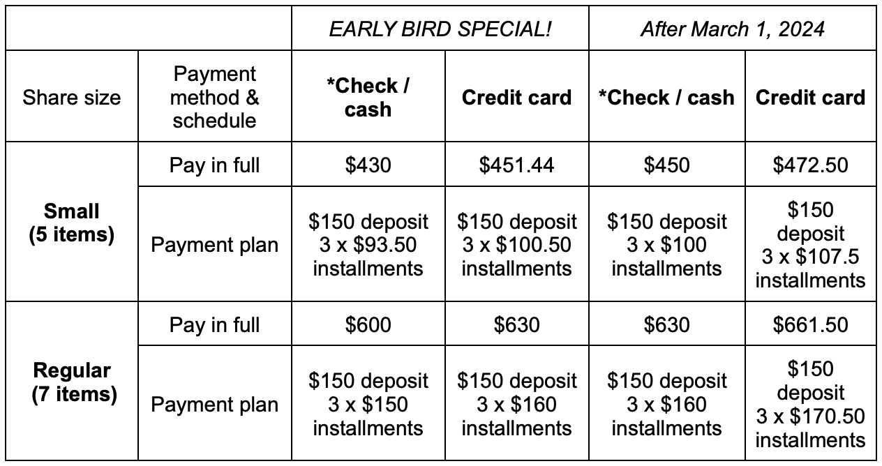 CSA prices — NORTH POINT COMMUNITY FARM