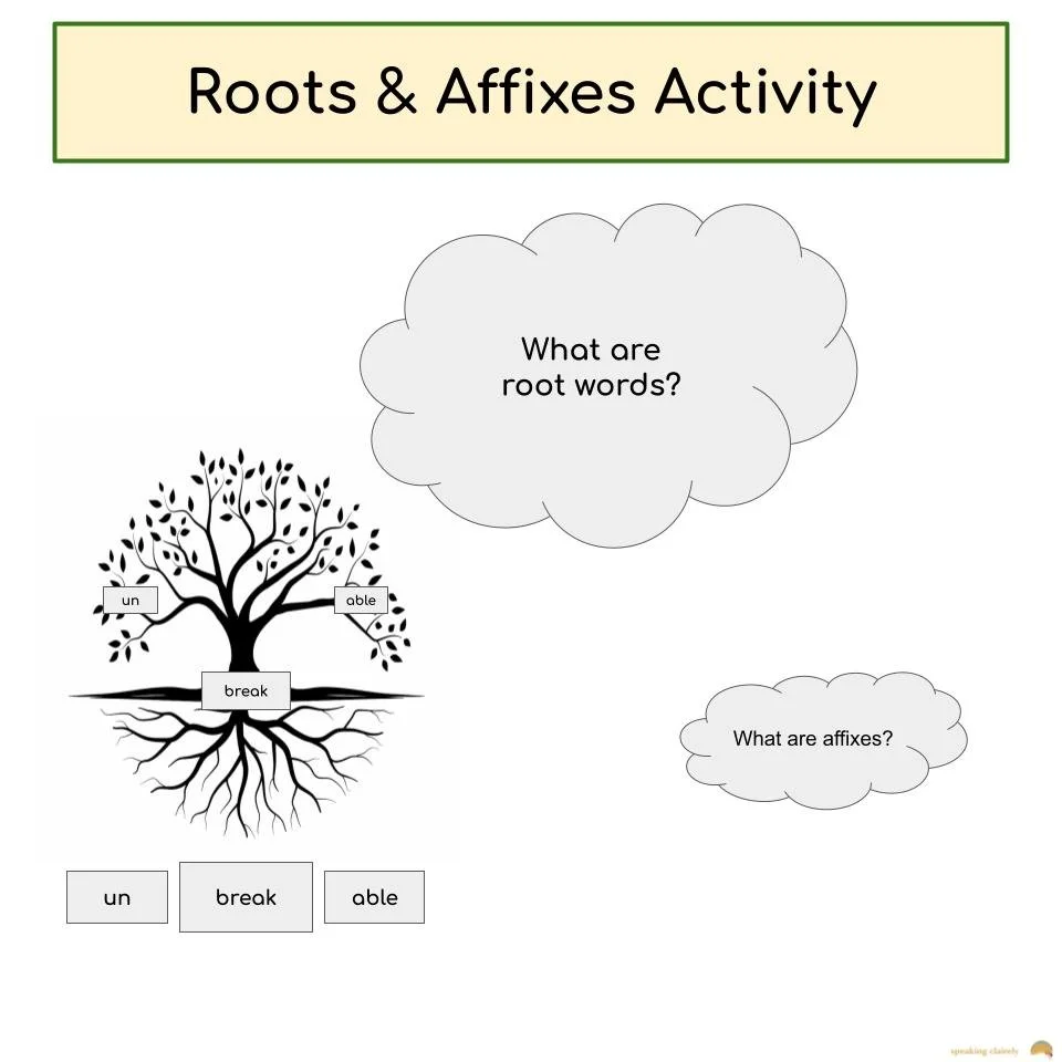 Root words and affixes printable worksheet and cut and paste activity ...