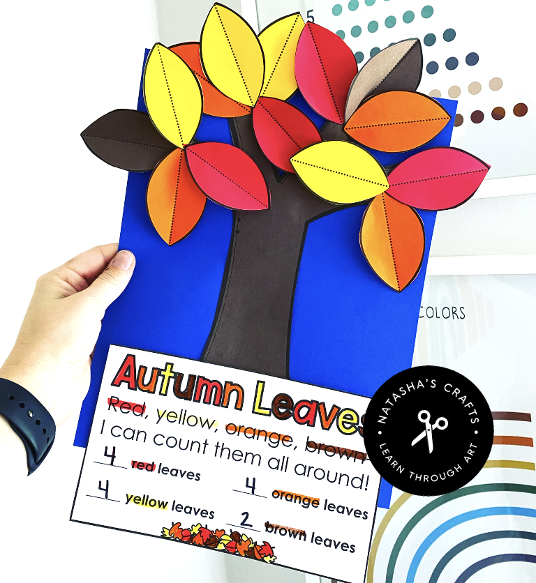 Turkey Feathers Craft Ten Frame Addition Numbers Within 10 Thanksgiving ...