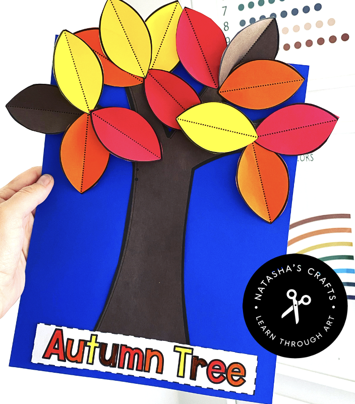 Turkey Feathers Craft Ten Frame Addition Numbers Within 10 Thanksgiving ...