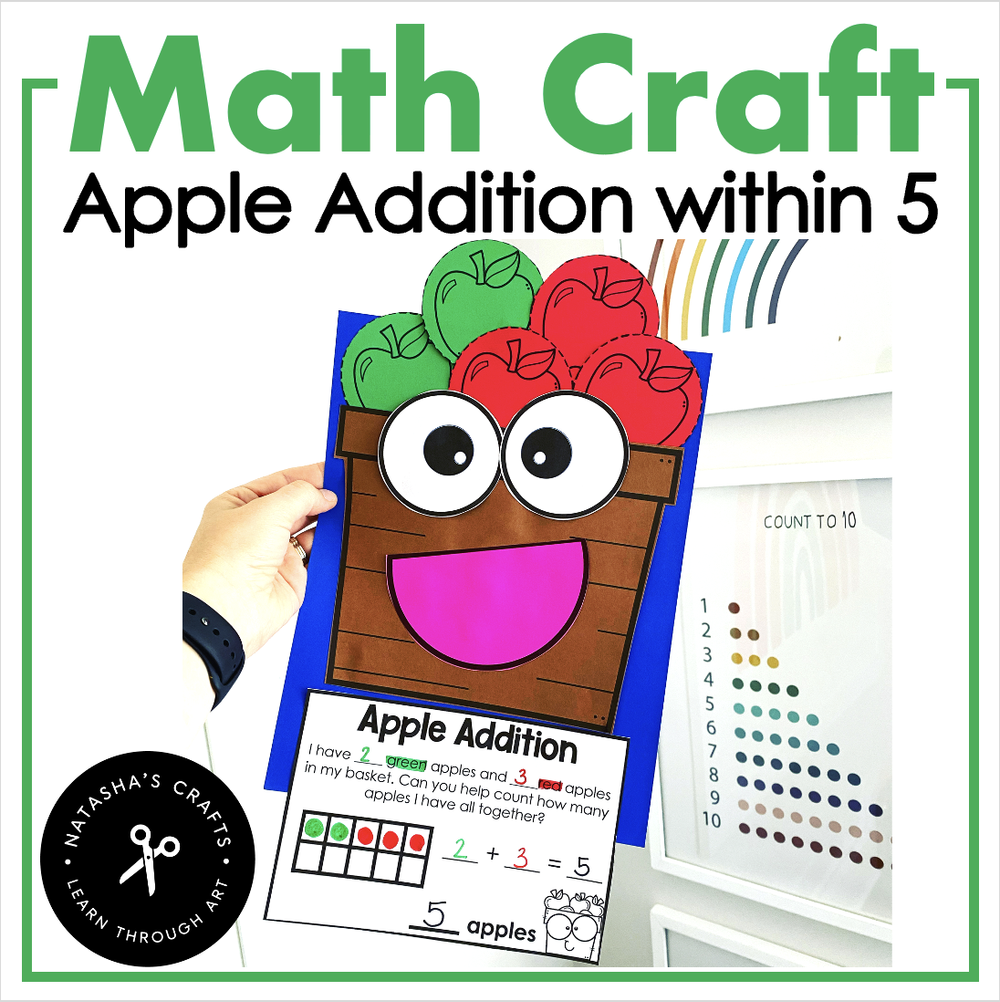 2d Shape Turkey Craft | Geometry Unit | Kindergarten Fall Crafts ...