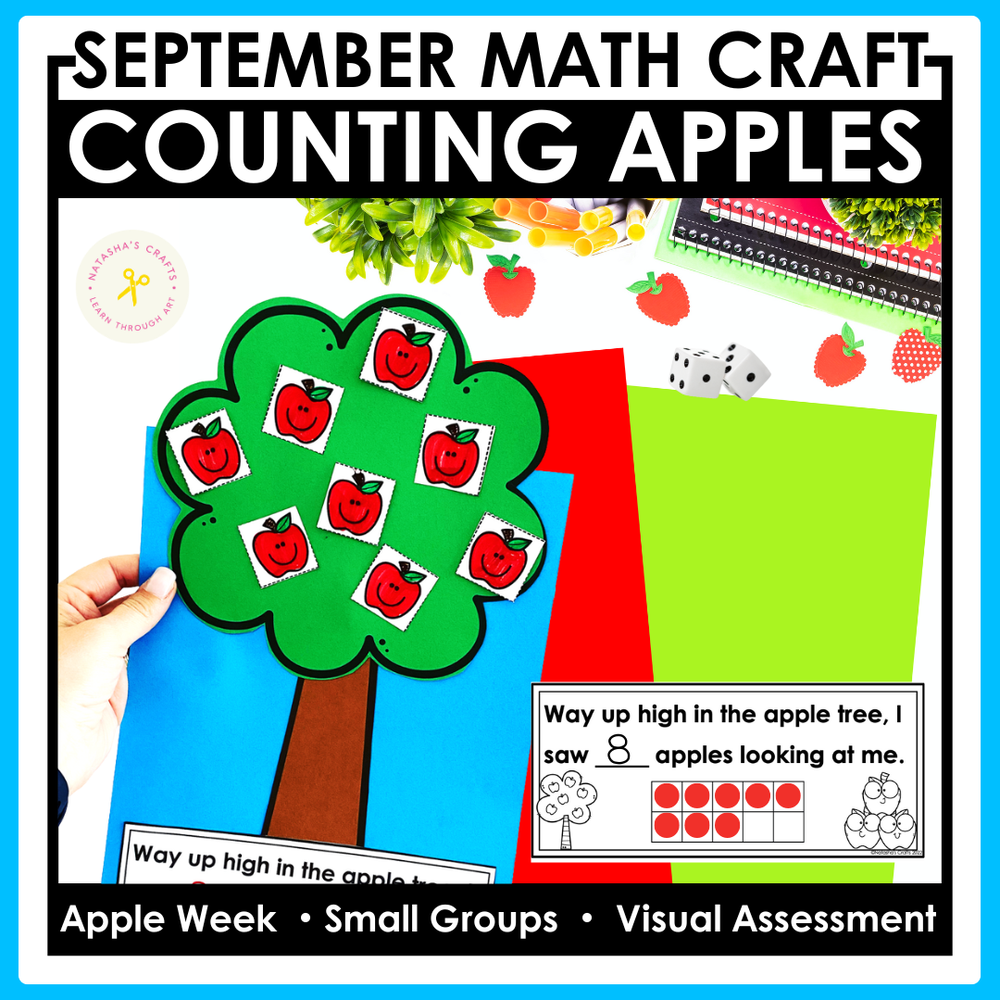 2d Shape Turkey Craft | Geometry Unit | Kindergarten Fall Crafts ...