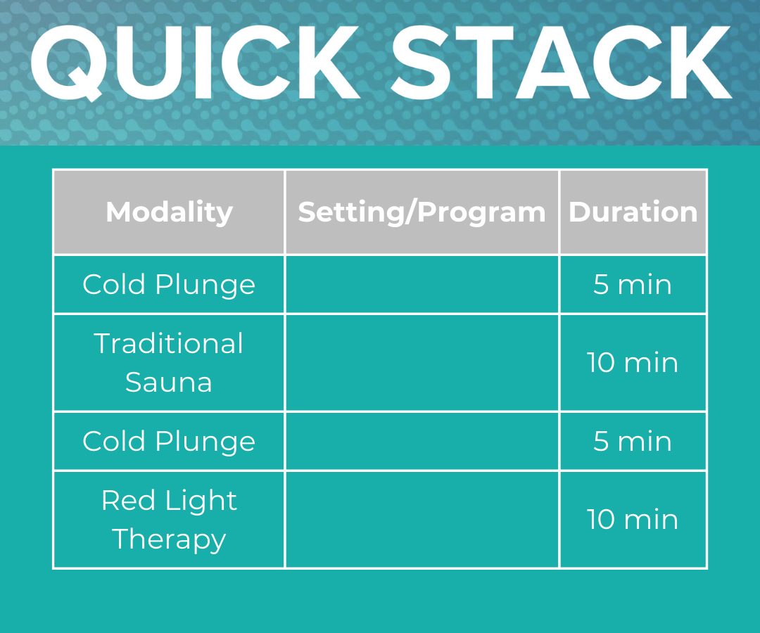 Stacks: Reduce Inflammation — Evolve Human Optimization Labs