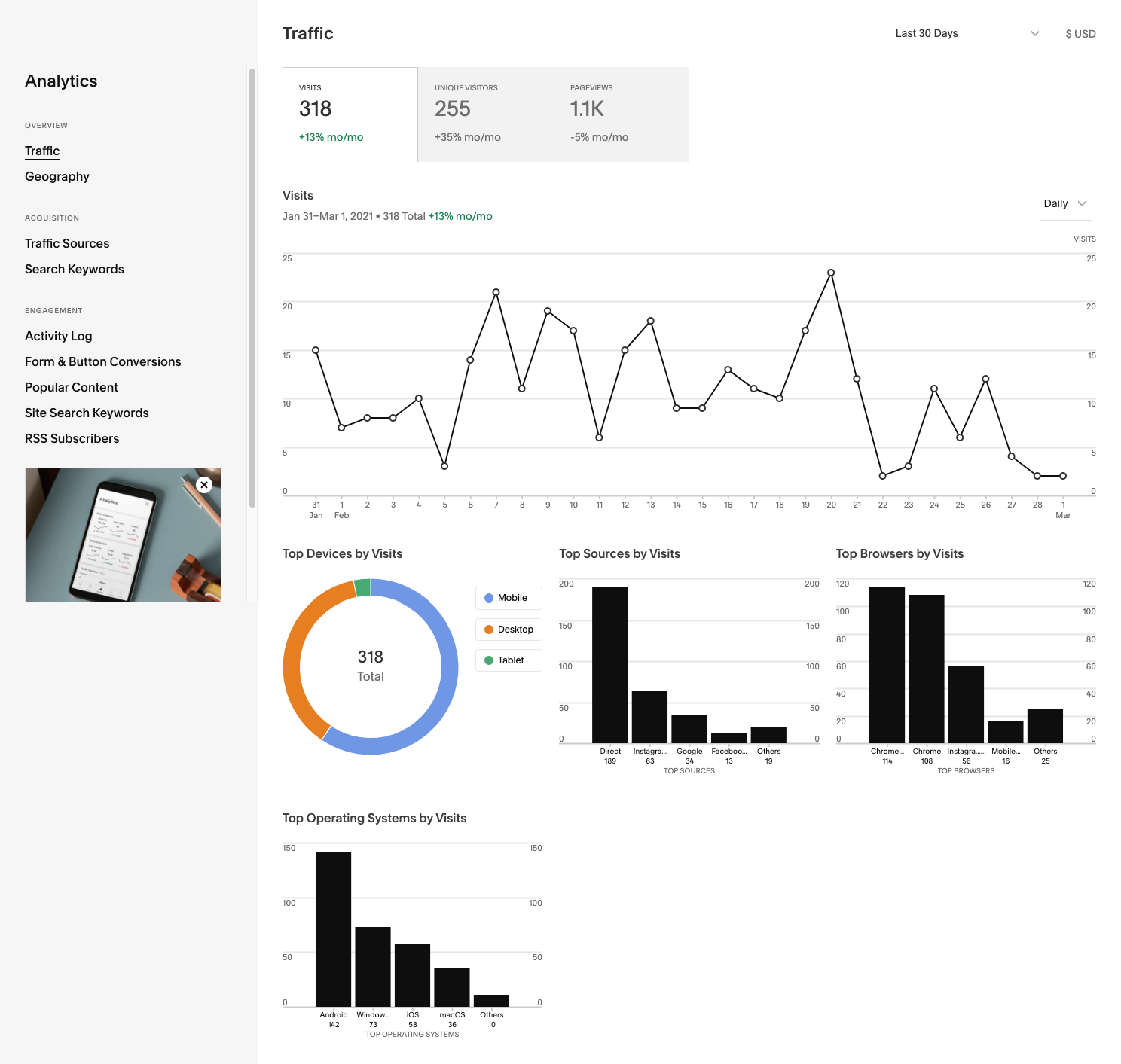 8 Reasons I Recommend Squarespace for Small Businesses — Birch & Bud ...