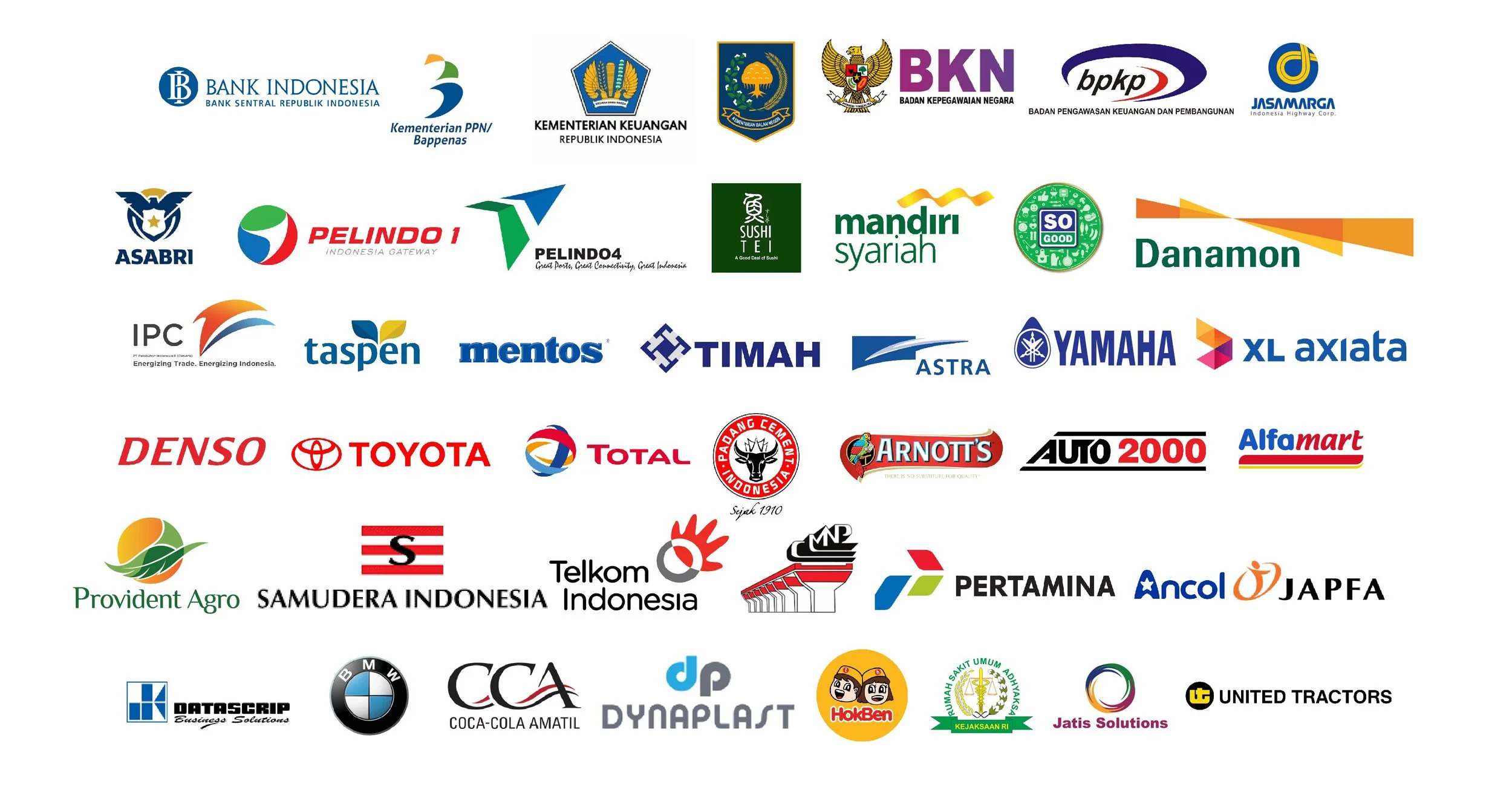 AIDA CONSULTANT SITE