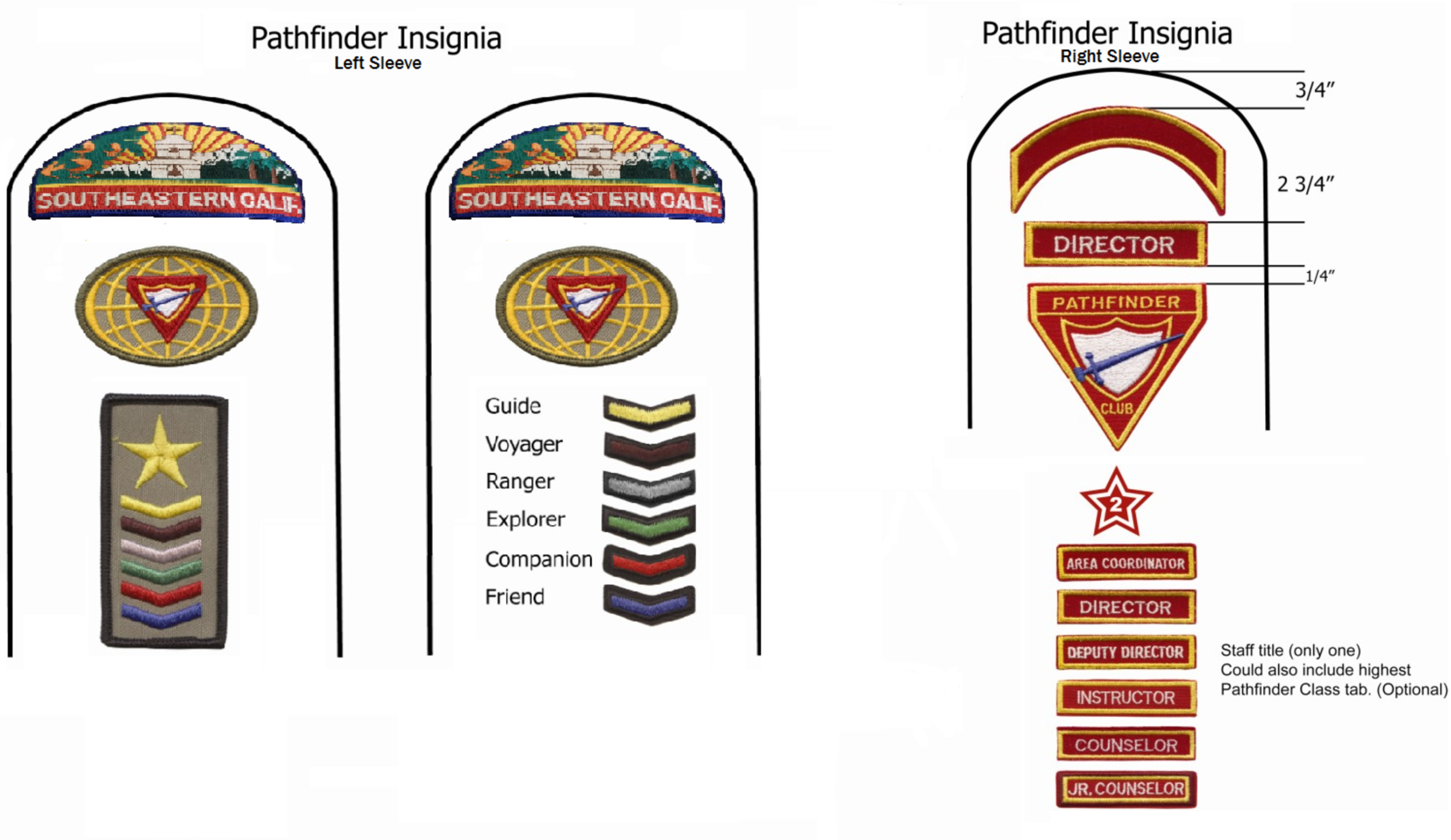 Uniforms — Loma Linda Korean Church