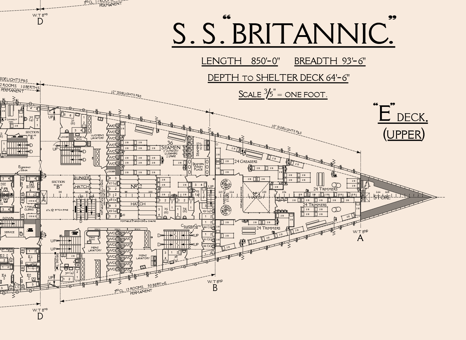 Titanic Deck Plan