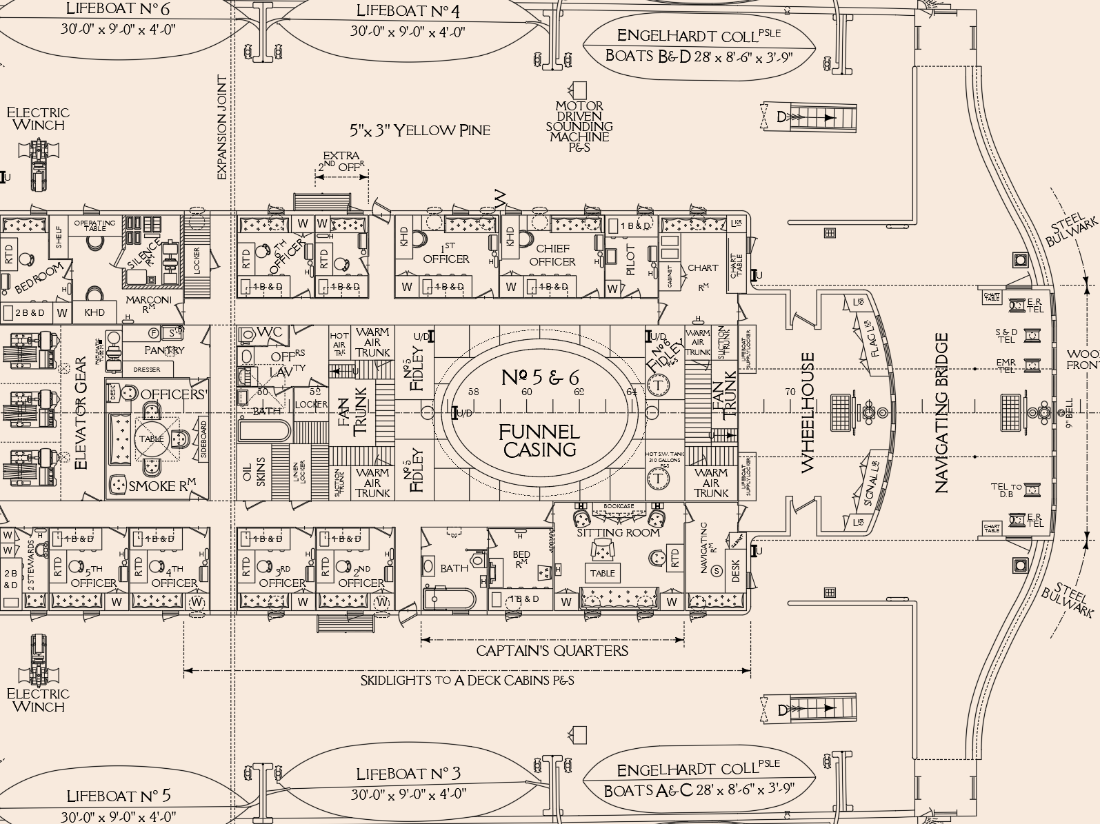 Titanic Deck Plantitanic deck plan