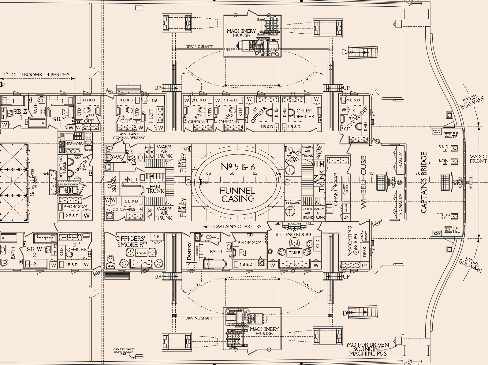 Titanic Deck Plantitanic deck plan