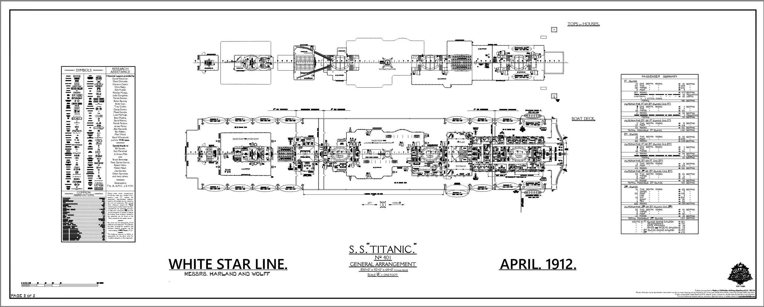 Titanic Deck Plantitanic deck plan