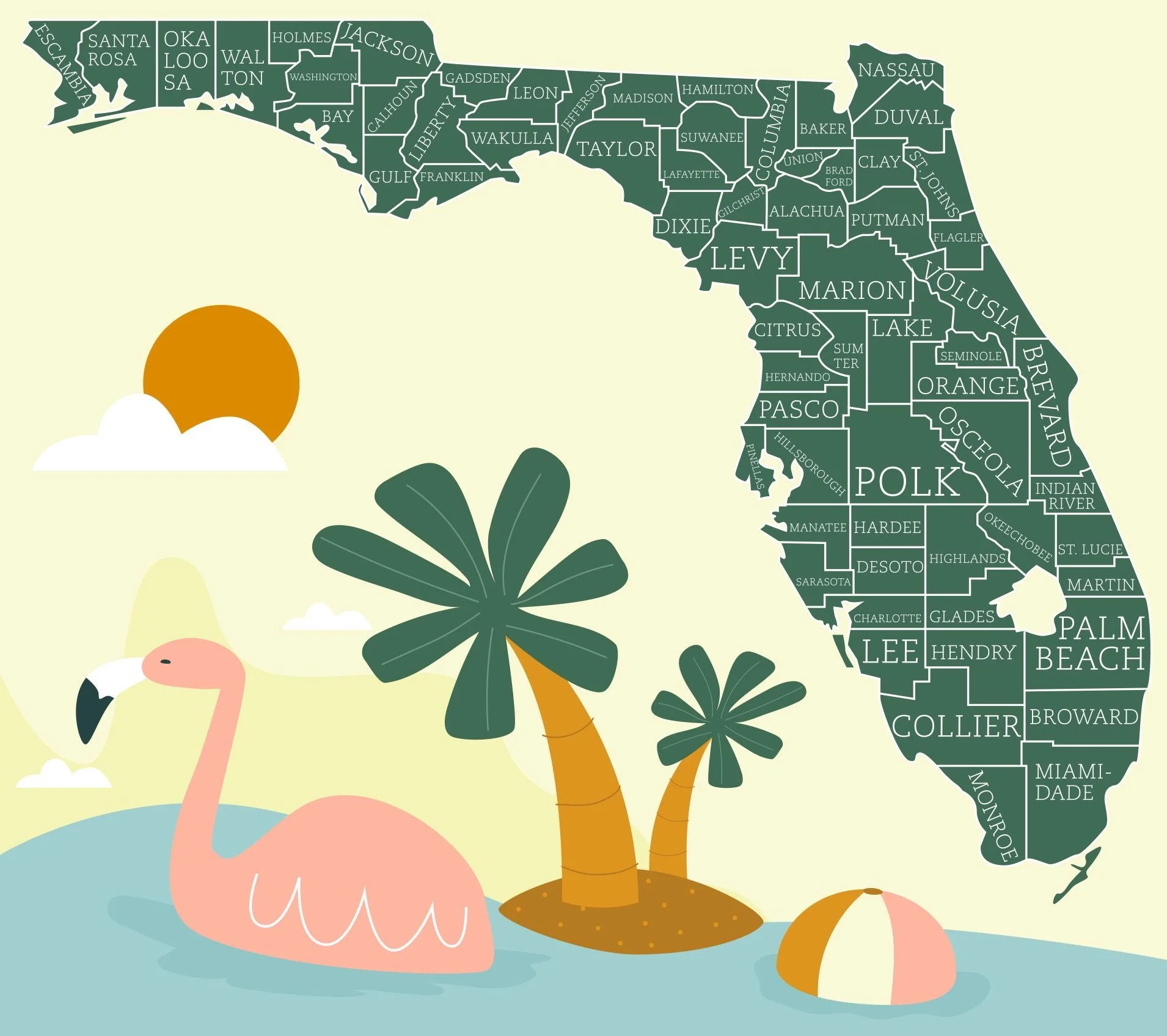 La Leche League of Florida and Caribbean Islands