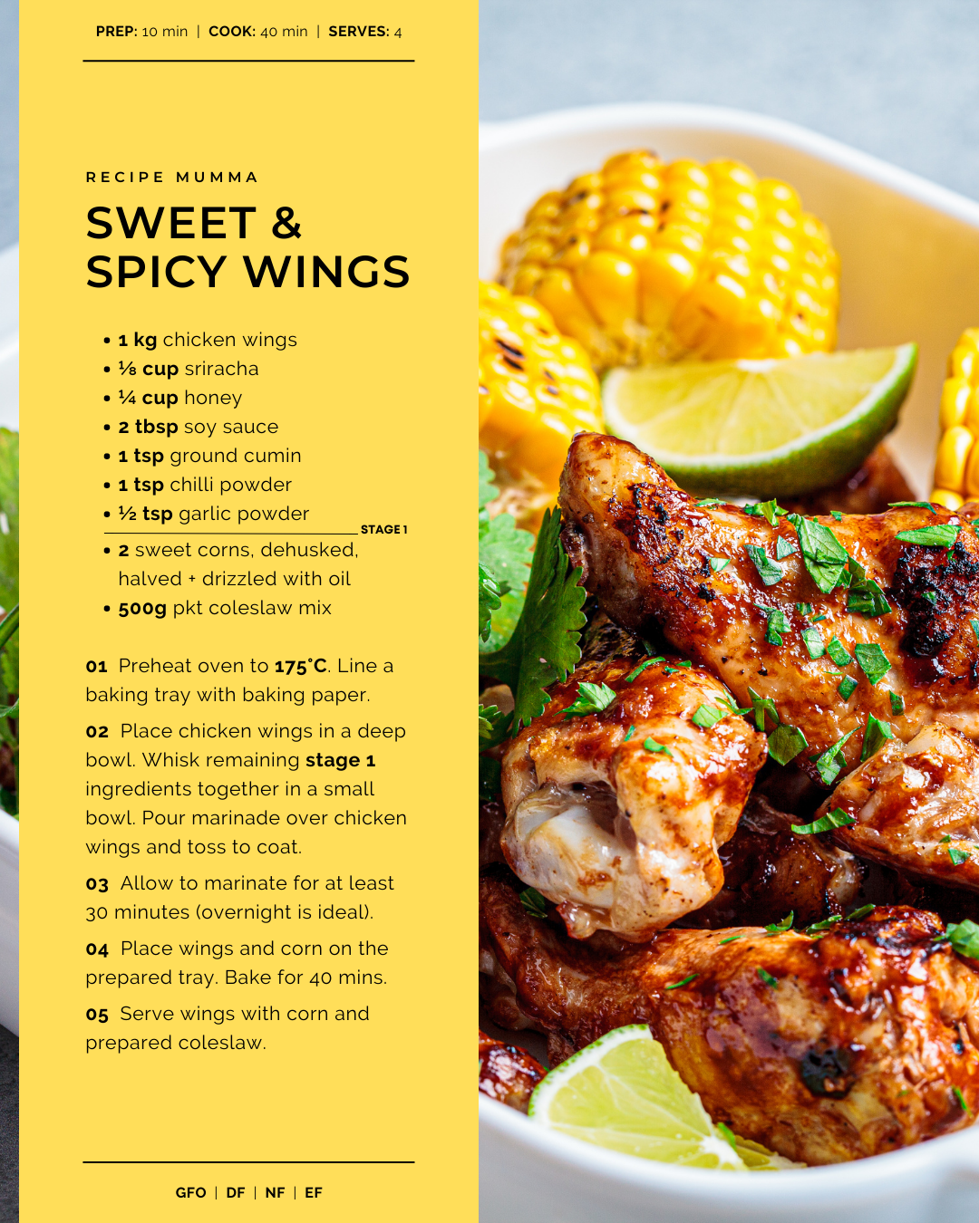 Sweet and Spicy Wings — Recipe Mumma