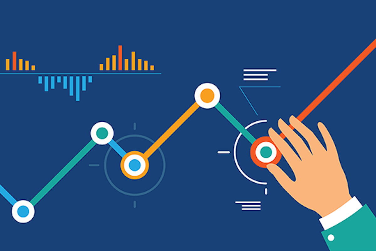 Best Financial Analytics Software Online - Get More Analytics out of ...