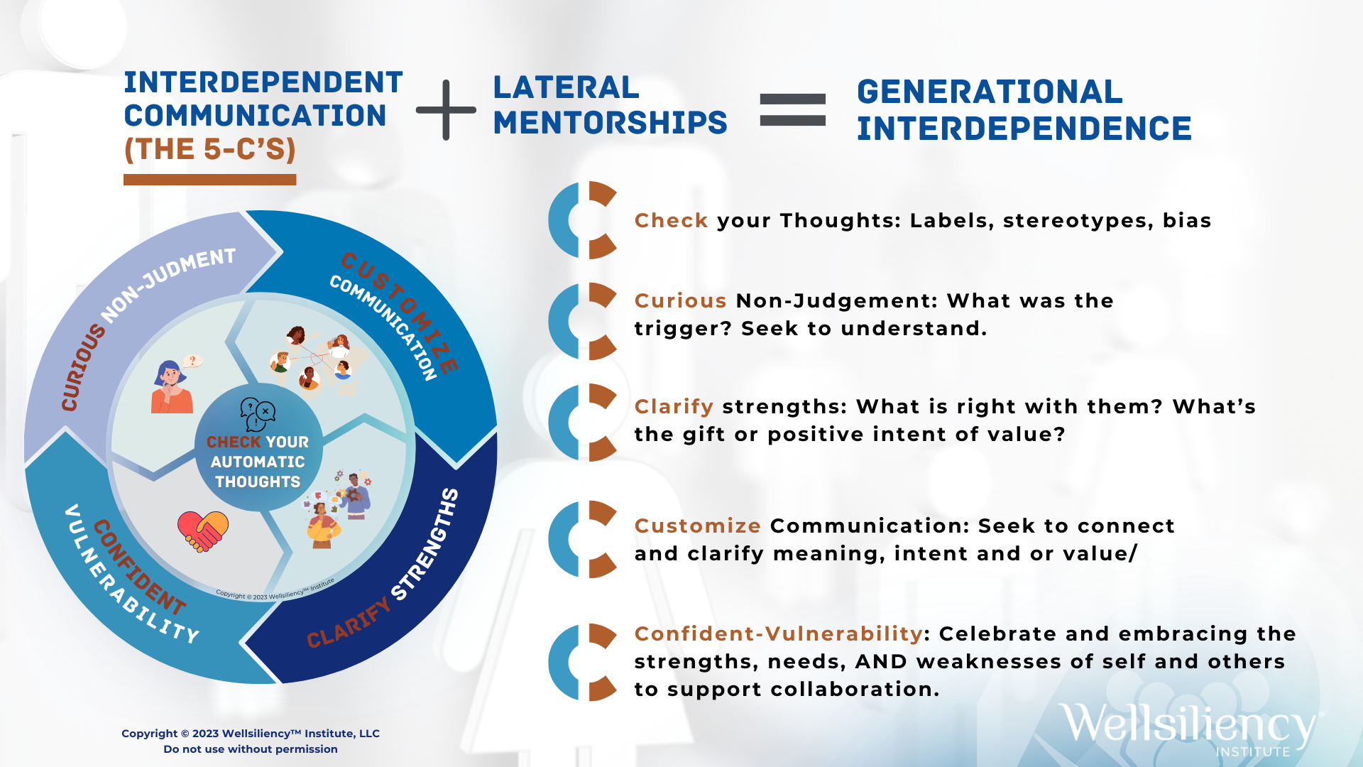 Embracing Generational Diversity: Navigating the Multigenerational ...