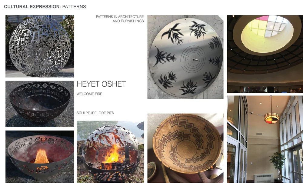 Tachi Yokut Parks, Trails, and Community Space Design — TLALLI ...