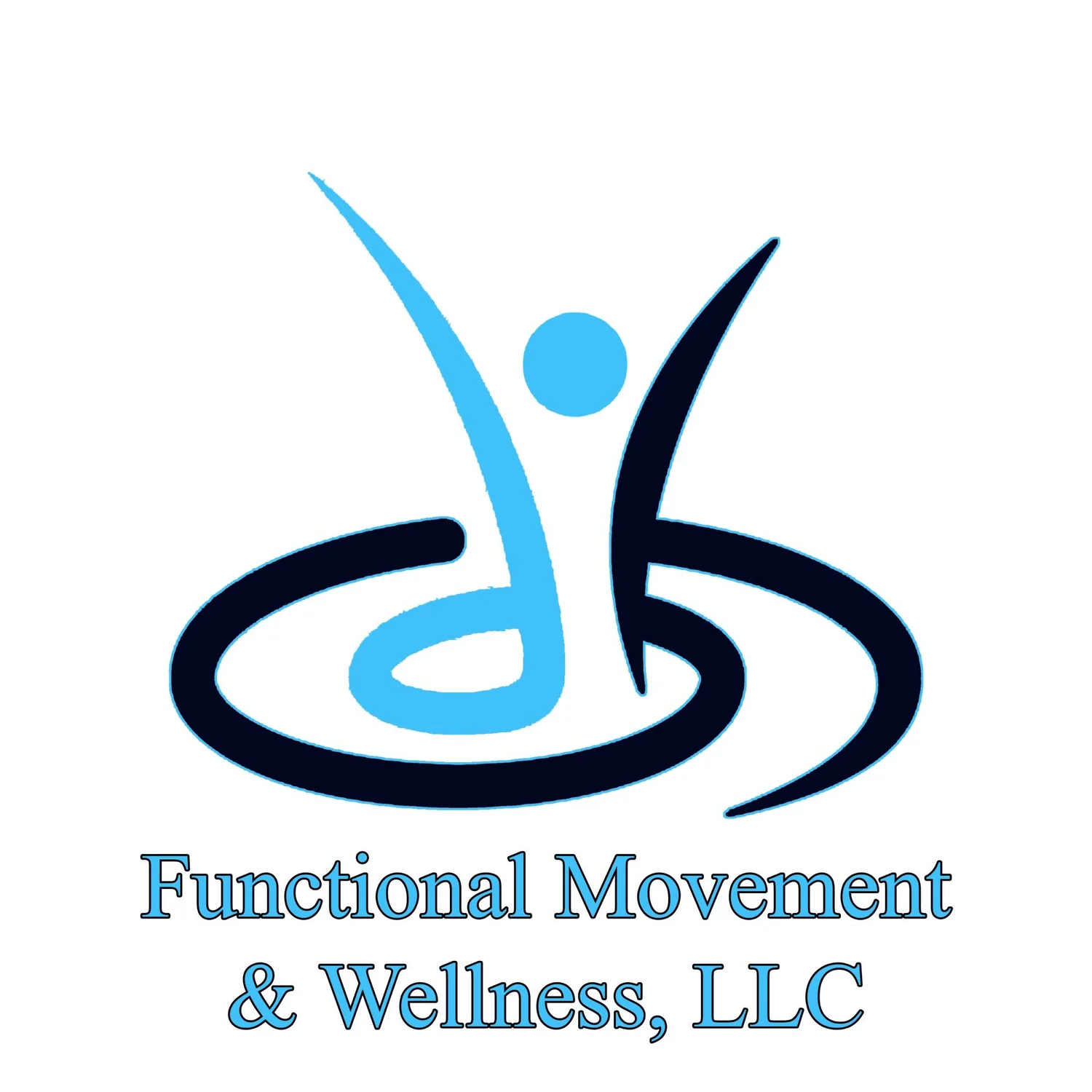 Functional Movement and Wellness