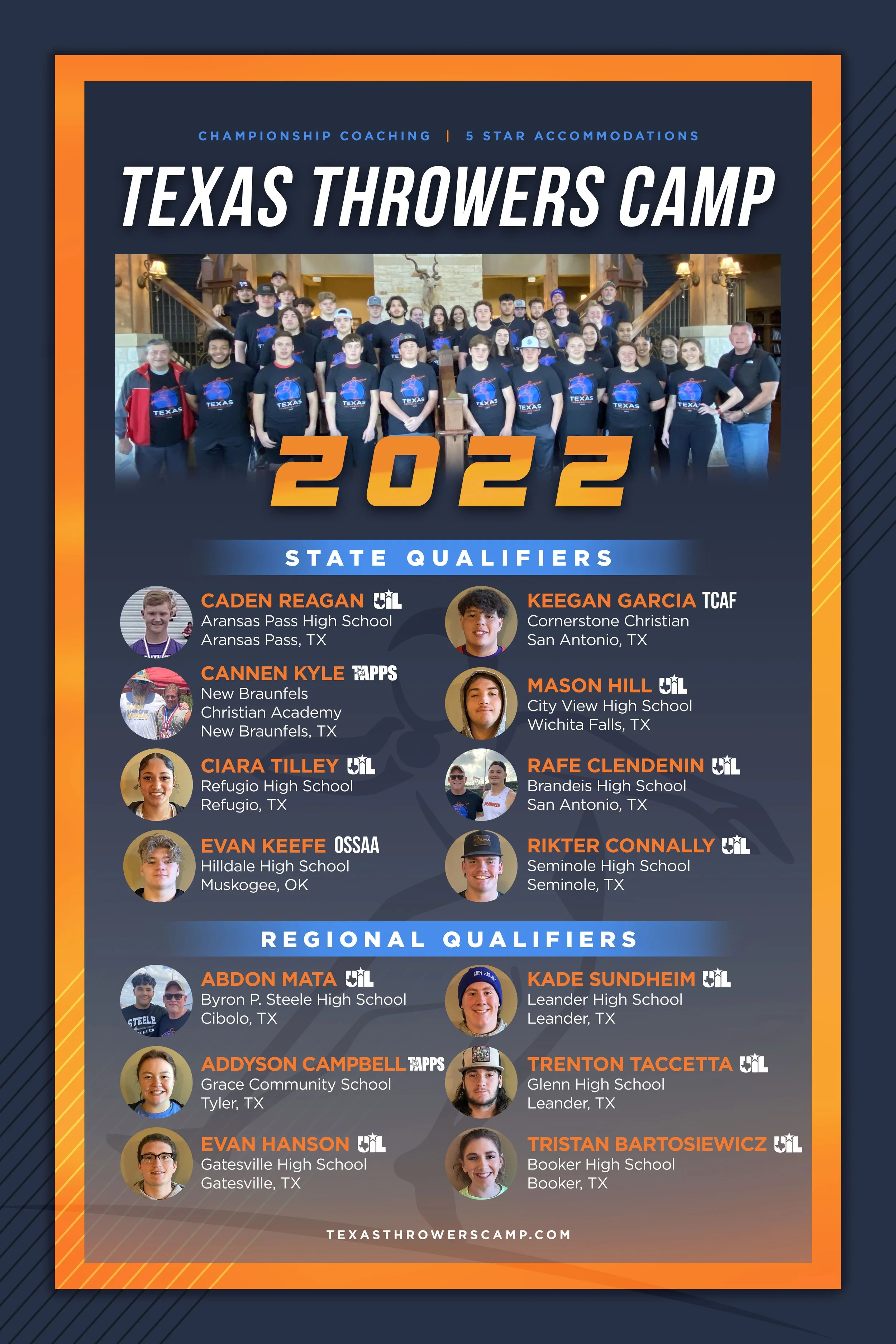 Our Athletes — Texas Throwers Camp