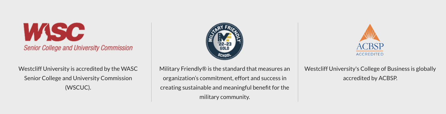 Personal Experience sharing of Westcliff University