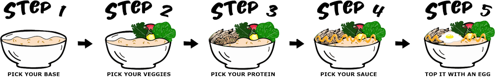 PICK & MIX | West Hartford