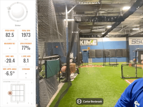 Pitch Metrics: Horizontal and Vertical Break — Optimum Athletes