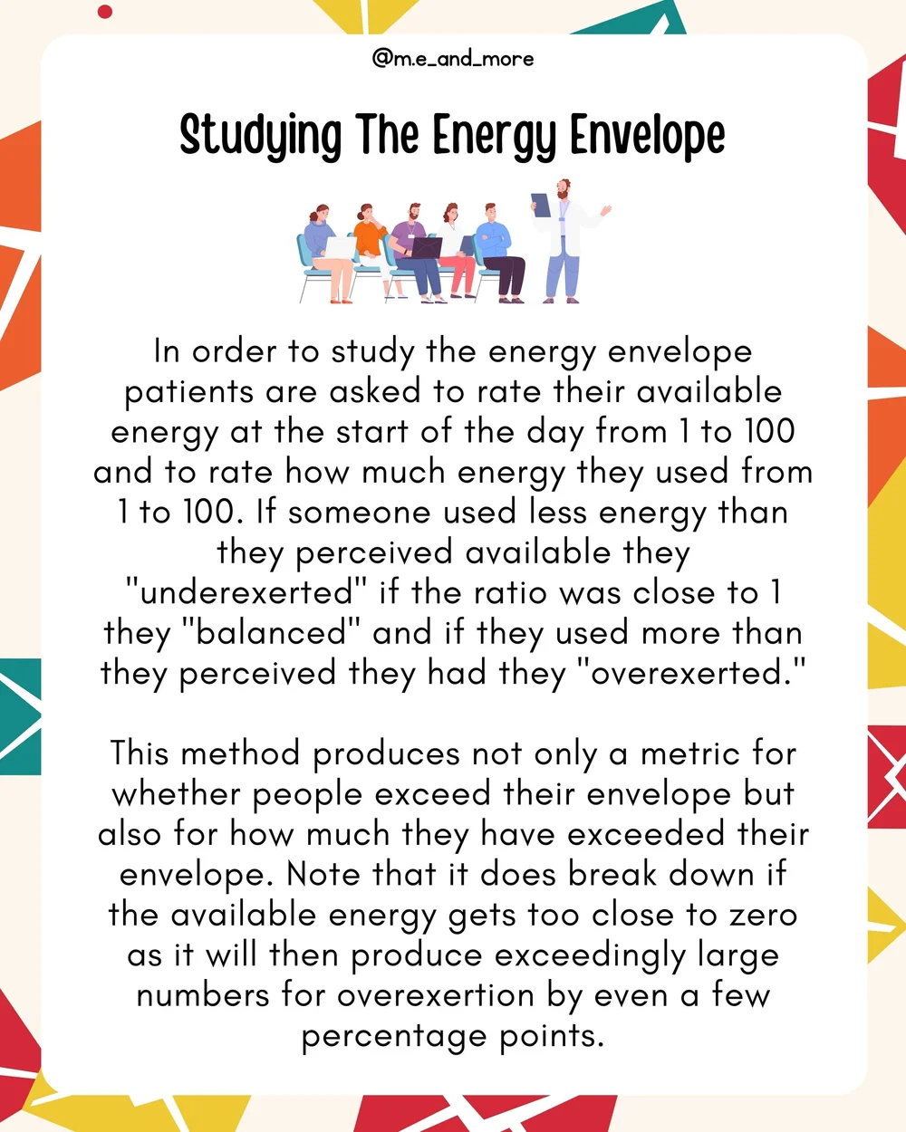 Energy Envelope Theory: Positive Evidence Supporting Pacing — ME and more