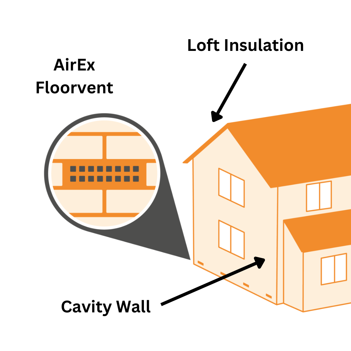 Reducing The Cost of SHDF Delivery With LOW-COST, HIGH-IMPACT Solutions ...