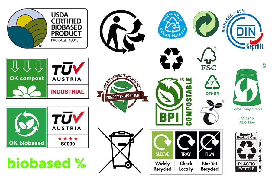 International Compost Symbol