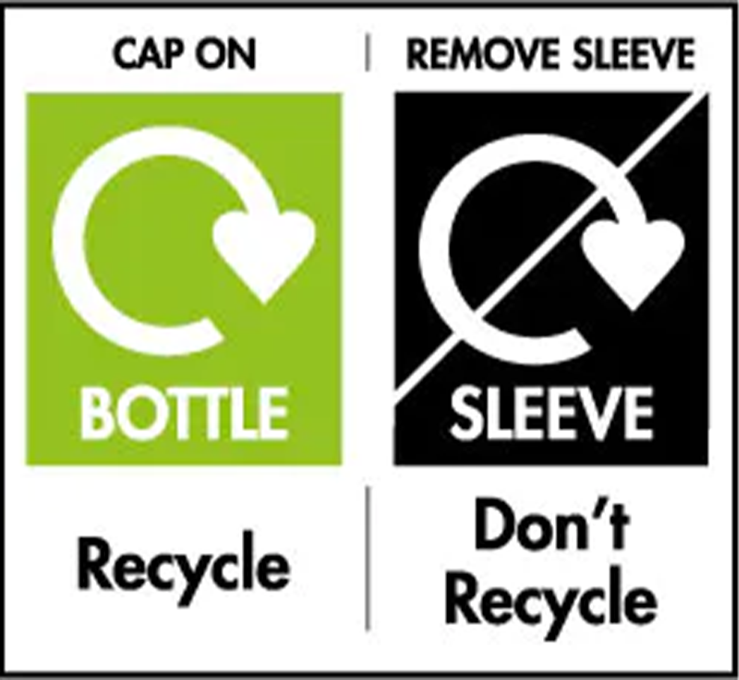 A Guide to Packaging Labels and Logos — Solinatra