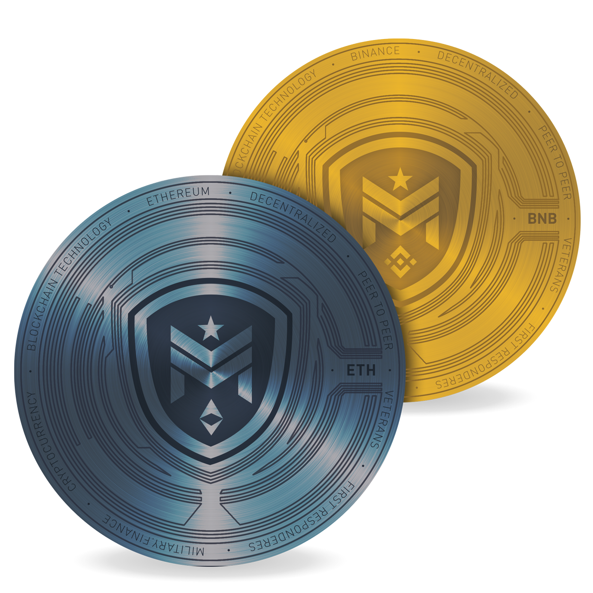 MIL BNB — Military.Finance | Blockchain Support For Veterans