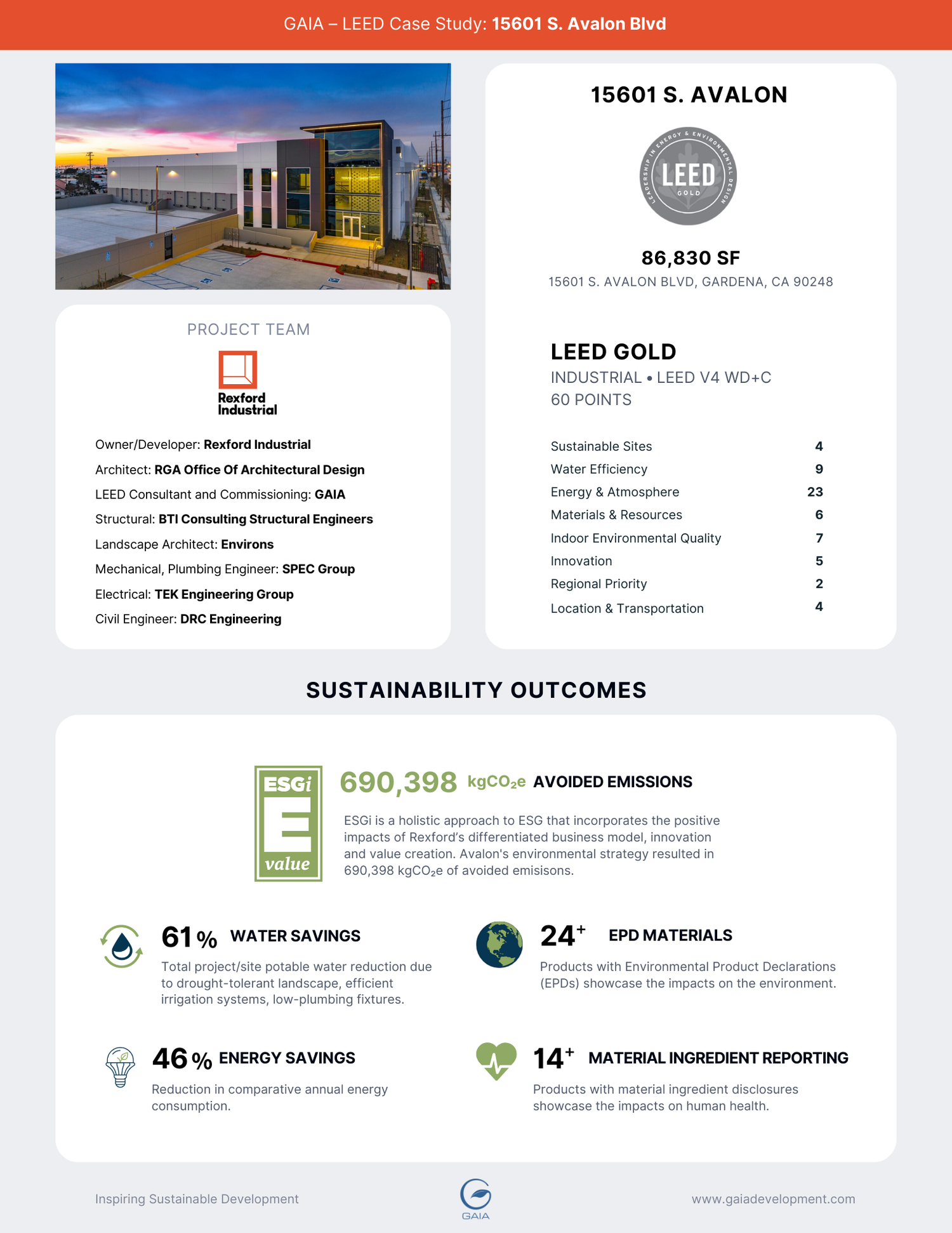 Rexford Industrial: A LEED-Certified Project | GAIA