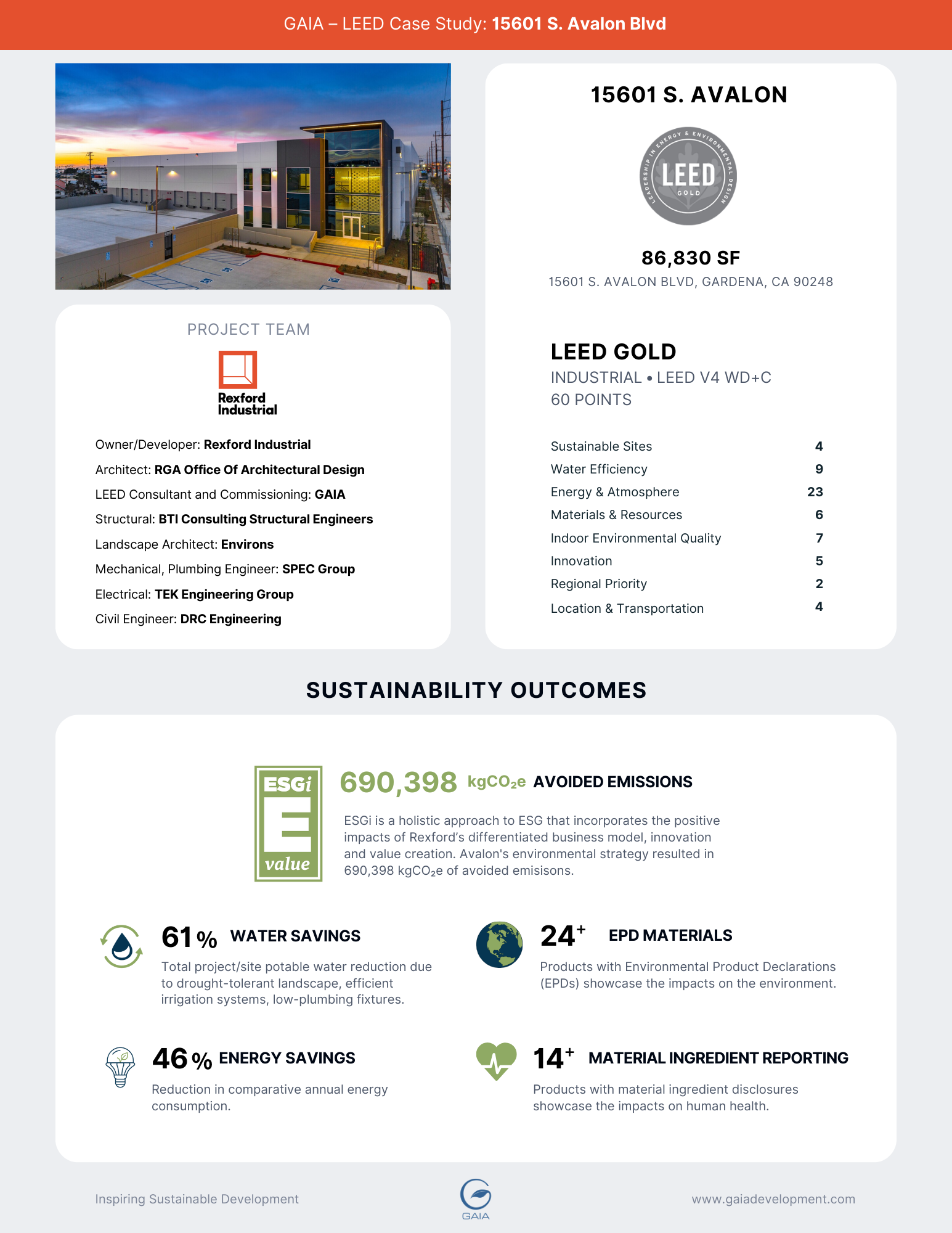 Rexford Industrial: A LEED-Certified Project | GAIA