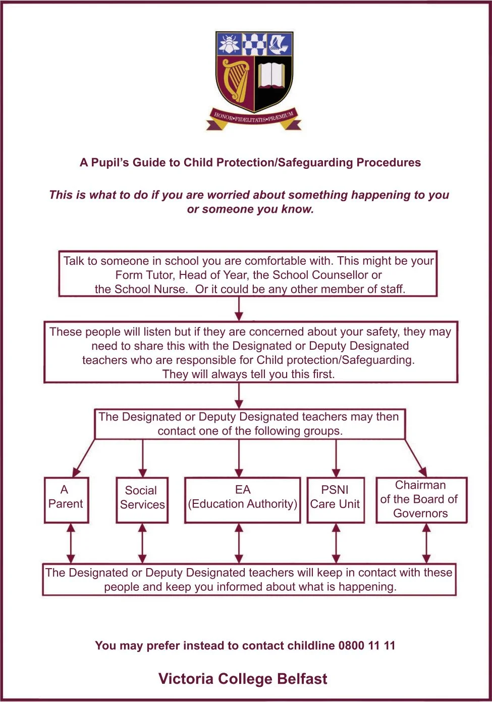 Safeguarding — Victoria College Belfast