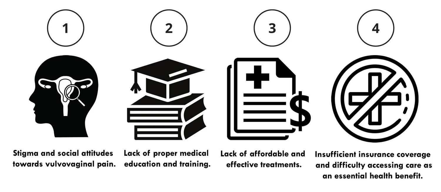 Our Issues — Tight Lipped