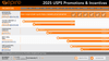 2025 USPS Promotions & Incentives Calendar (Free PDF) — Sepire