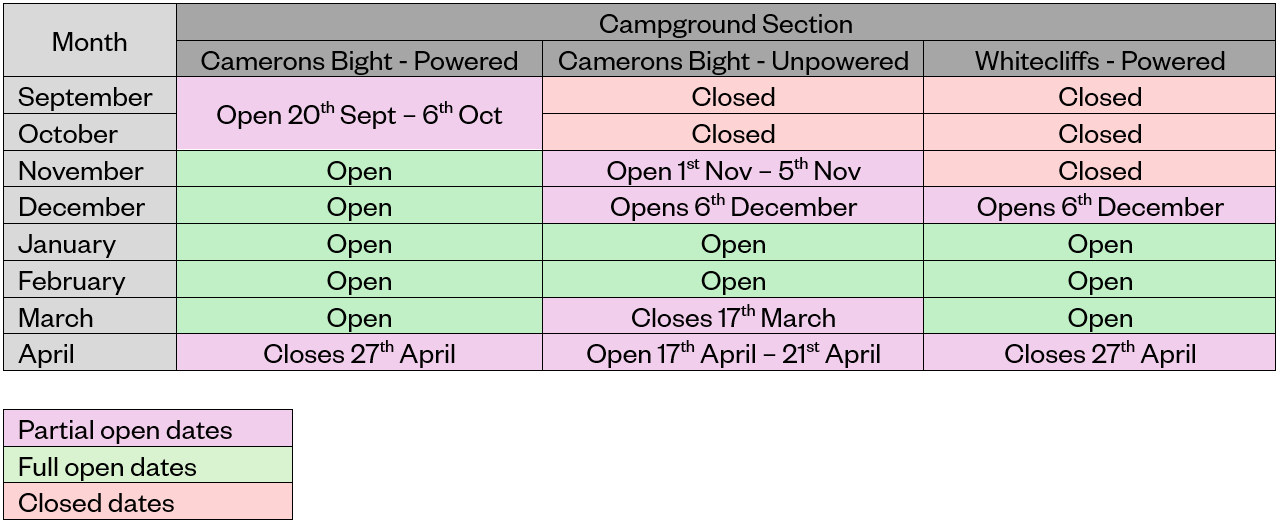 Campgrounds info and Maps — Whitecliffs Foreshore Reserve