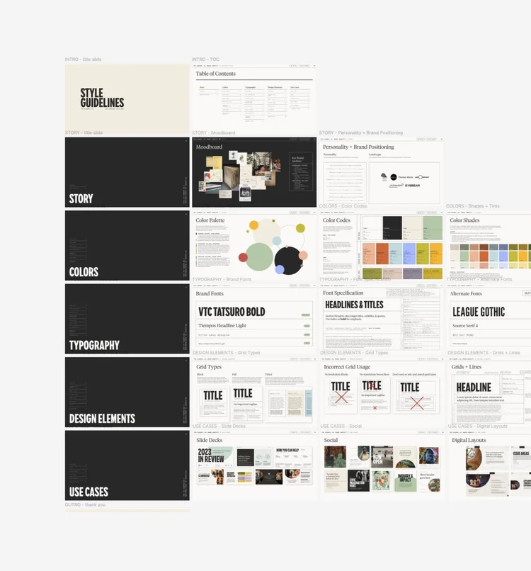 The Plenary, Co. — Sereth Design