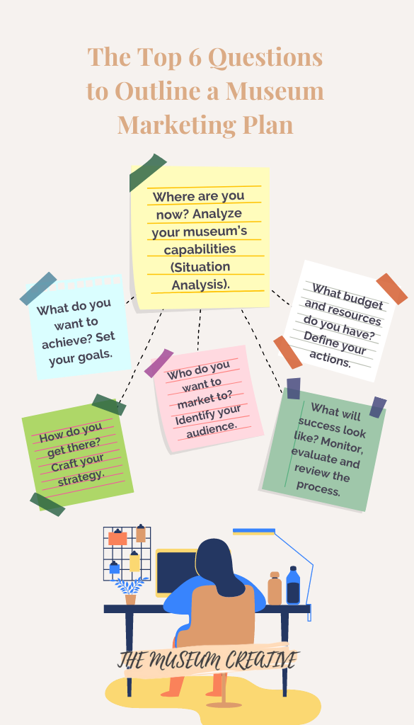 Museum Marketing: Your Go-to Guide on How to Market a Museum — The ...