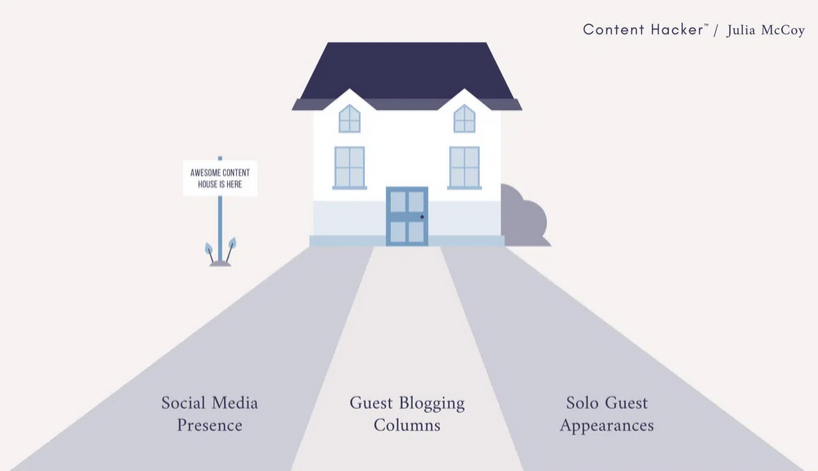 Unlock the Power of Content Strategy for Art Branding — The Museum Creative